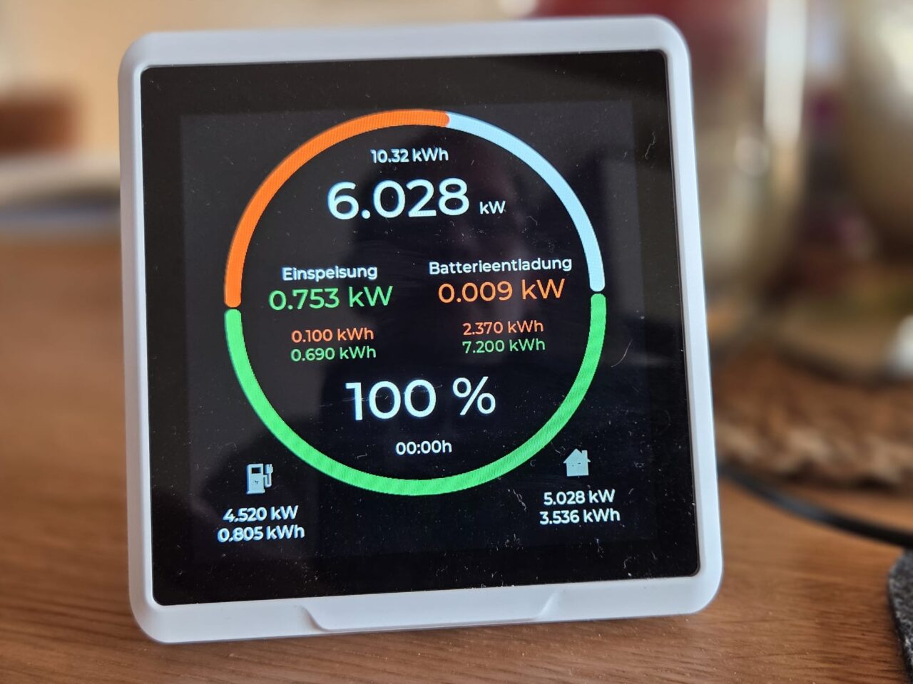 PVvis PV-Display | Monitoring, Display und Steuerung für Photovoltaik ...